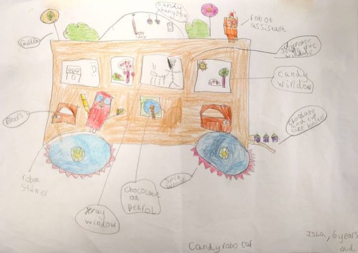 Adorable Kids Asked to Design Cars of The Future Demand Rainbow ...