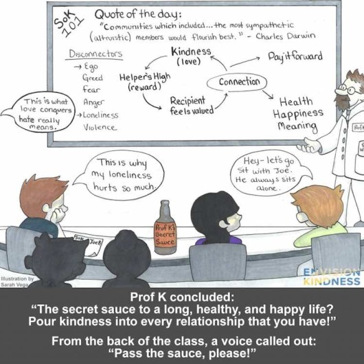 The Science Behind Why We Need More of the ‘Secret Sauce’ of Kindness