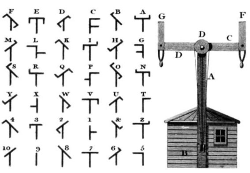 Good News in History, March 2 - Good News Network