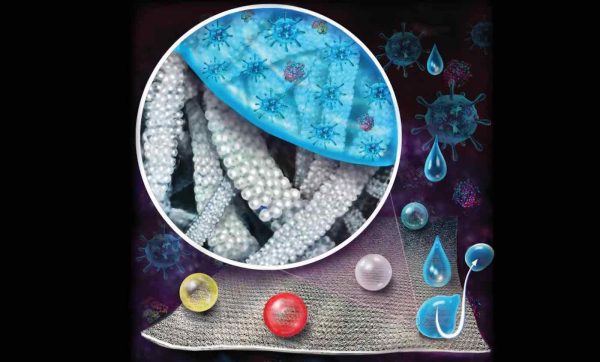 Scientists Develop Near-Invincible New Textile Coating That Can Repel ...