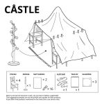 IKEA Released Instructions on How to Build the 6 Best Blanket Forts For ...