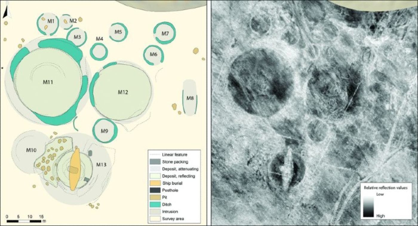 While Excavating 1000-Year-old Viking Ship, Norwegians Find Remnants of ...