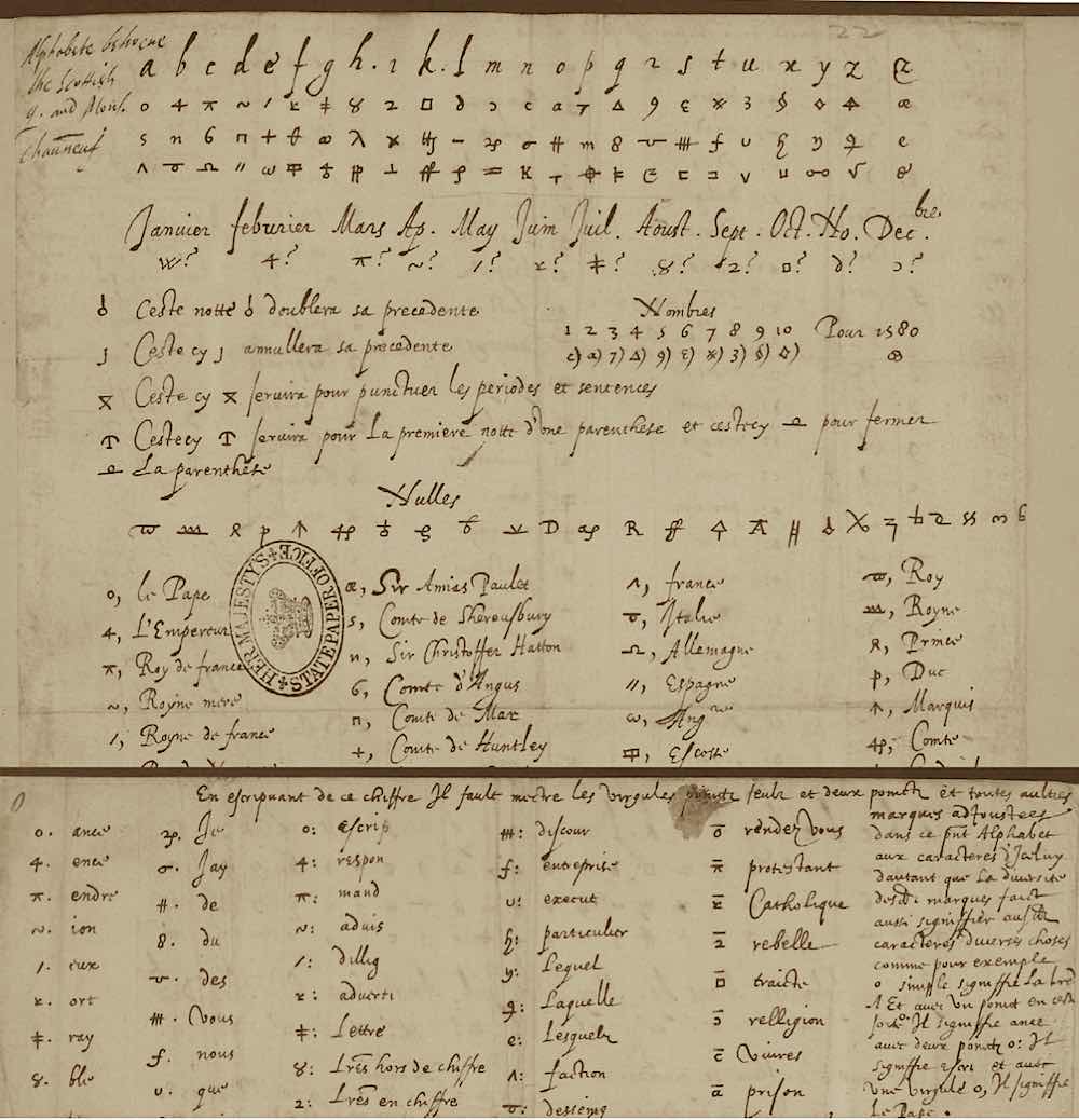 Codebreakers Crack Secrets of Lost Mary Queen of Scots Letters 430 Years After She Wrote them in ...