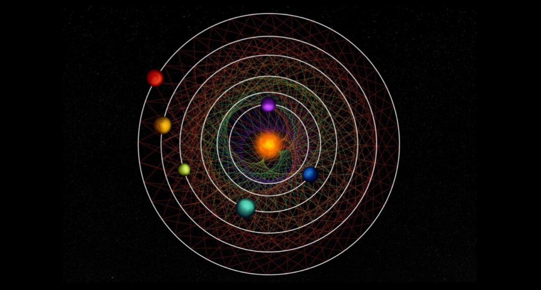 Locked in a 4 Billion-Year-old Dance, Six New Exoplanets Demonstrate ...
