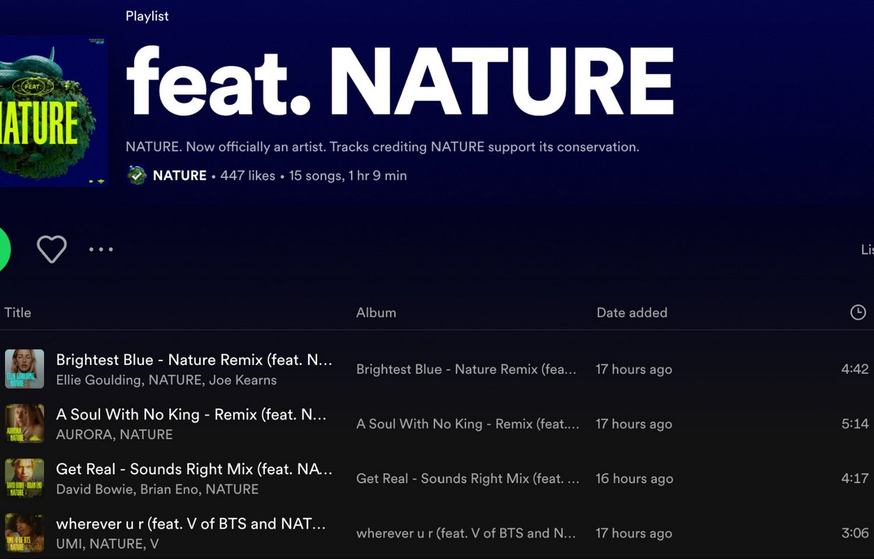 Artists Can Generate Revenue for Conservation by Adding Feature Credits ...