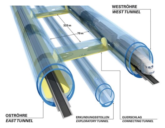 Austria and Italy Finish Digging World’s Longest Rail Tunnel–Ready to ...